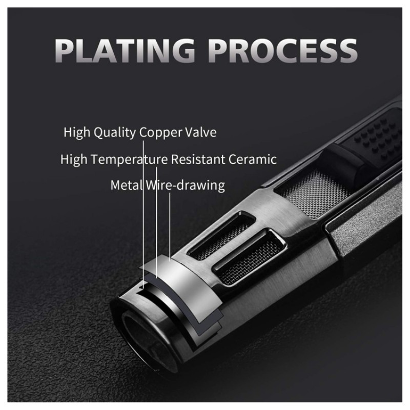 Partizan Dual-Flame Torch Lighter | Powerful Butane Dual Torch